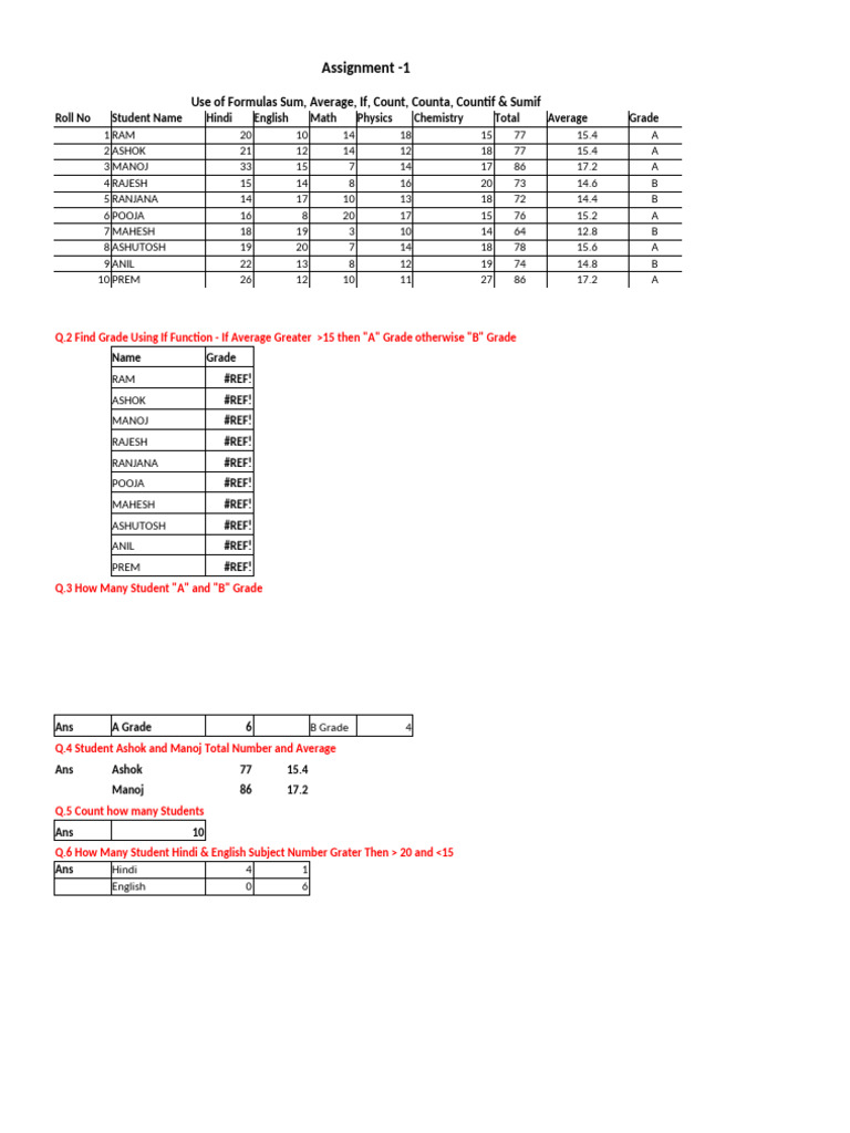 Excel Practical Assignments 50 | PDF