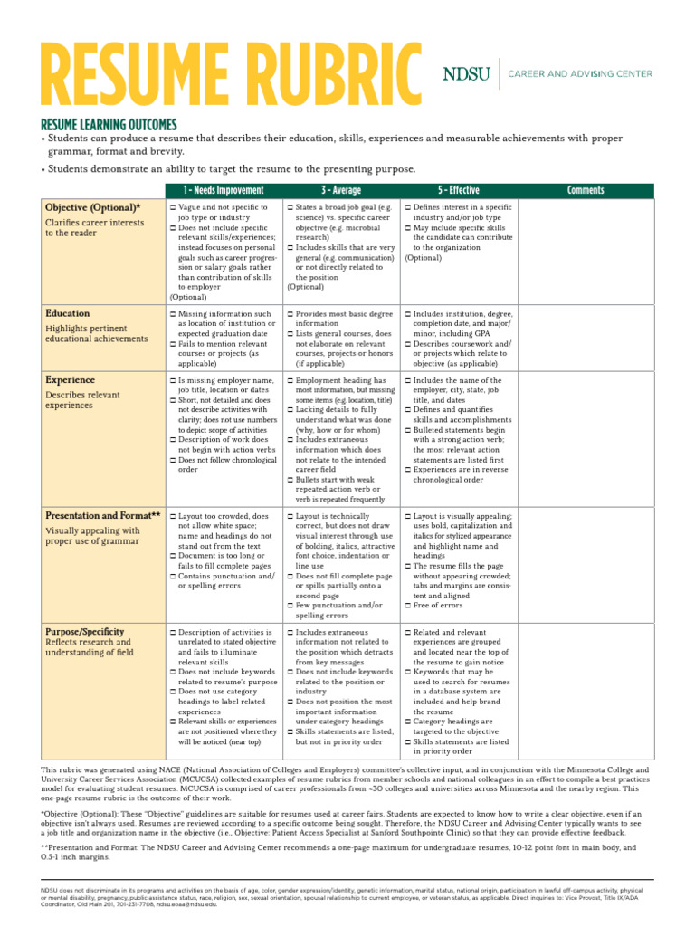 Resume-Rubric | PDF
