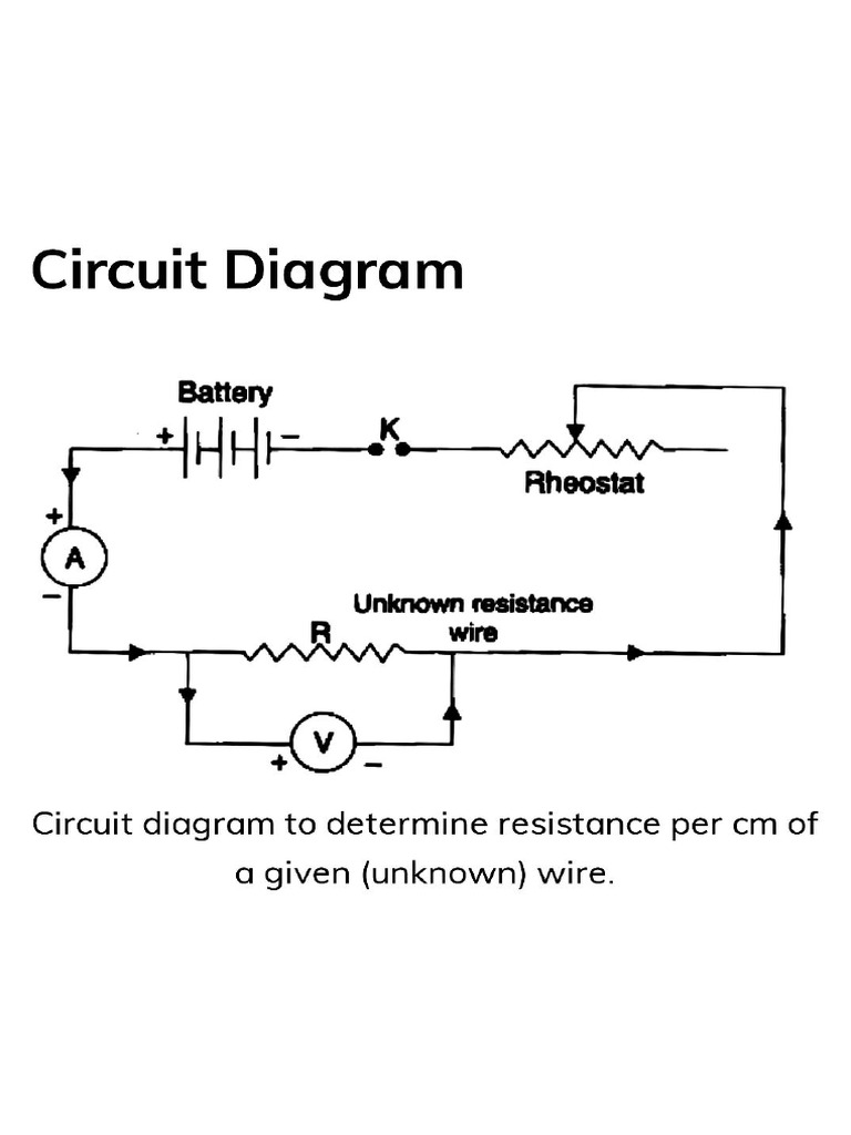 Specific Resistance Experiment | PDF