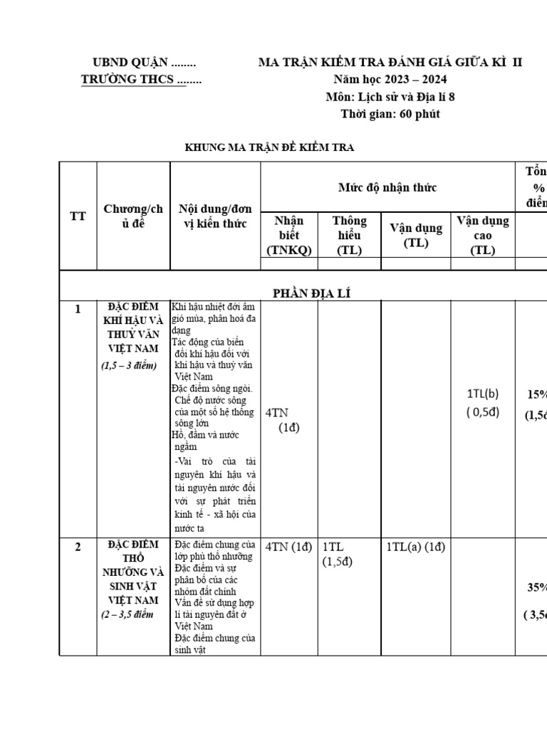 De Thi GK 2 LS DL 8 KNTT de 2 | PDF