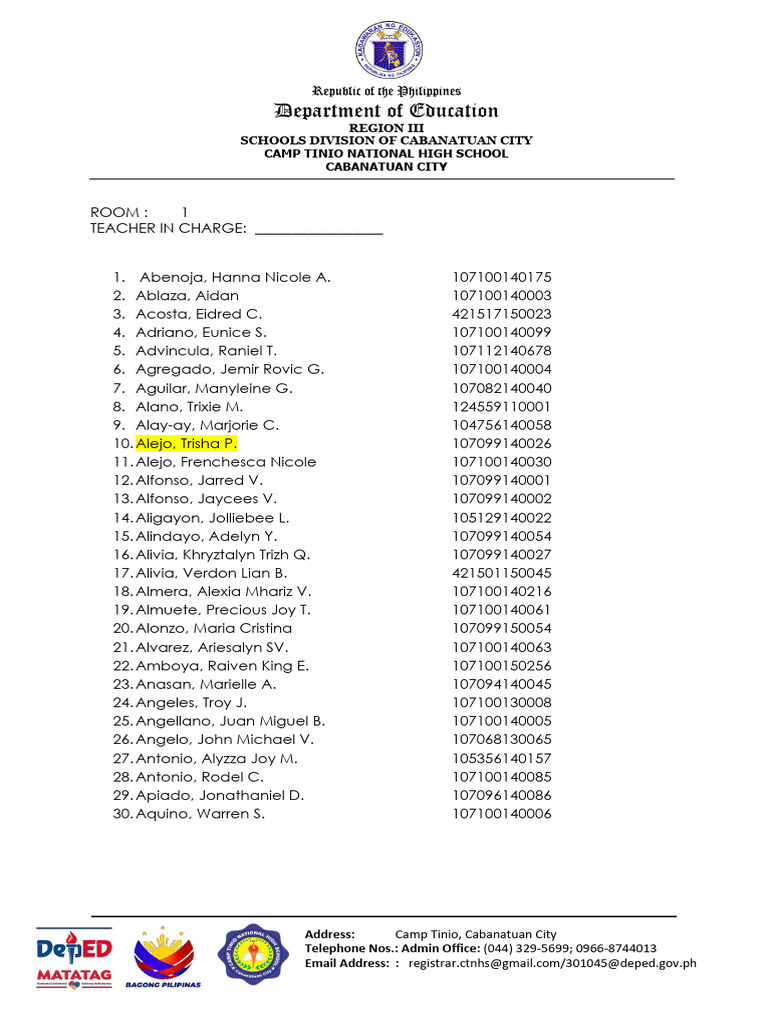 List of Ncae Takers | PDF