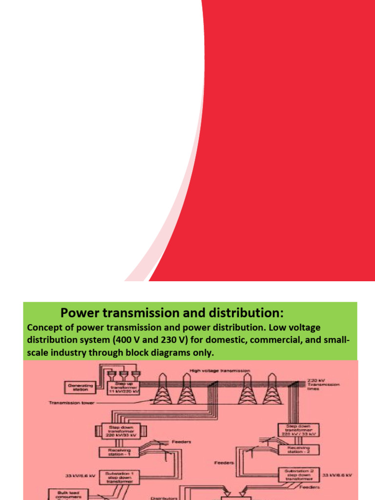 Mod 5 - Transmission Distribution | PDF