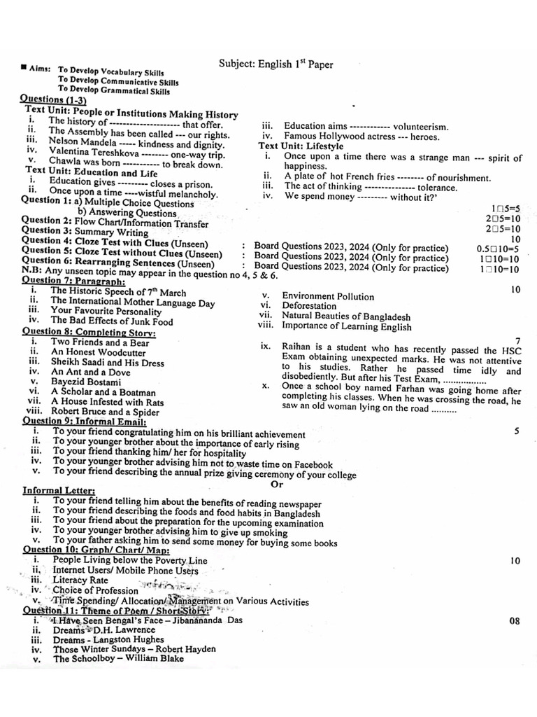 AKMCC Mid Term | PDF