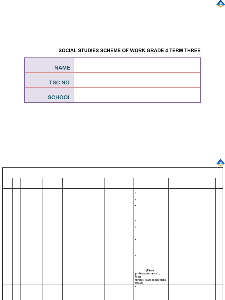 Social Grade 4 Term 3 | PDF