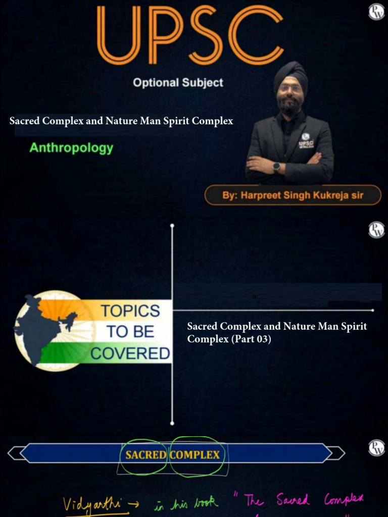 Sacred Complex & Nature Man Spirit | PDF