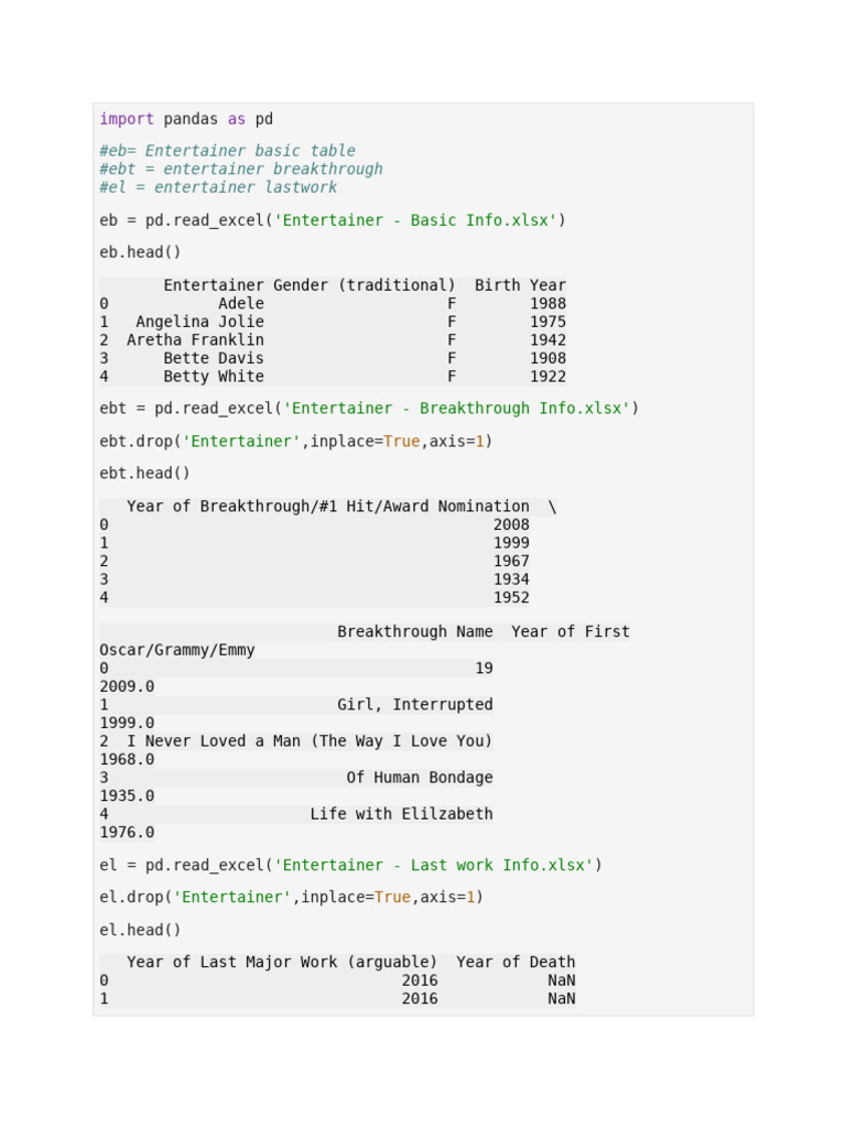 Entertainer-Final Dataset | PDF