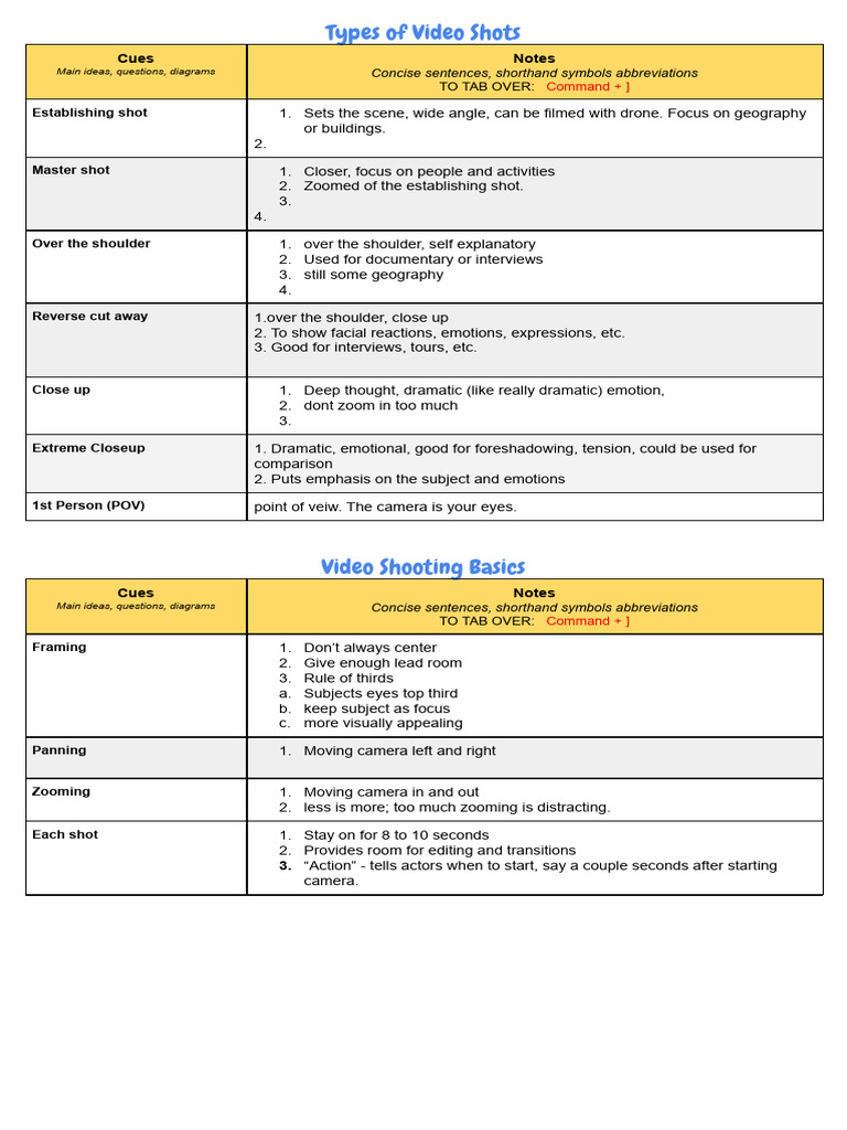 Types of Video Shots | PDF