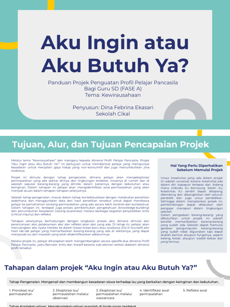 Final Projek - Kewirausahaan - SD - A | PDF