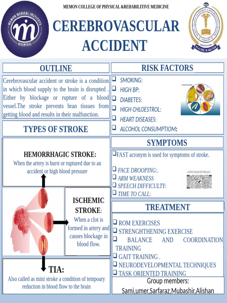 E Poster 2024 Stroke | PDF