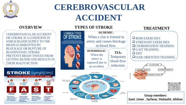 Stroke e Poster 2024 | PDF