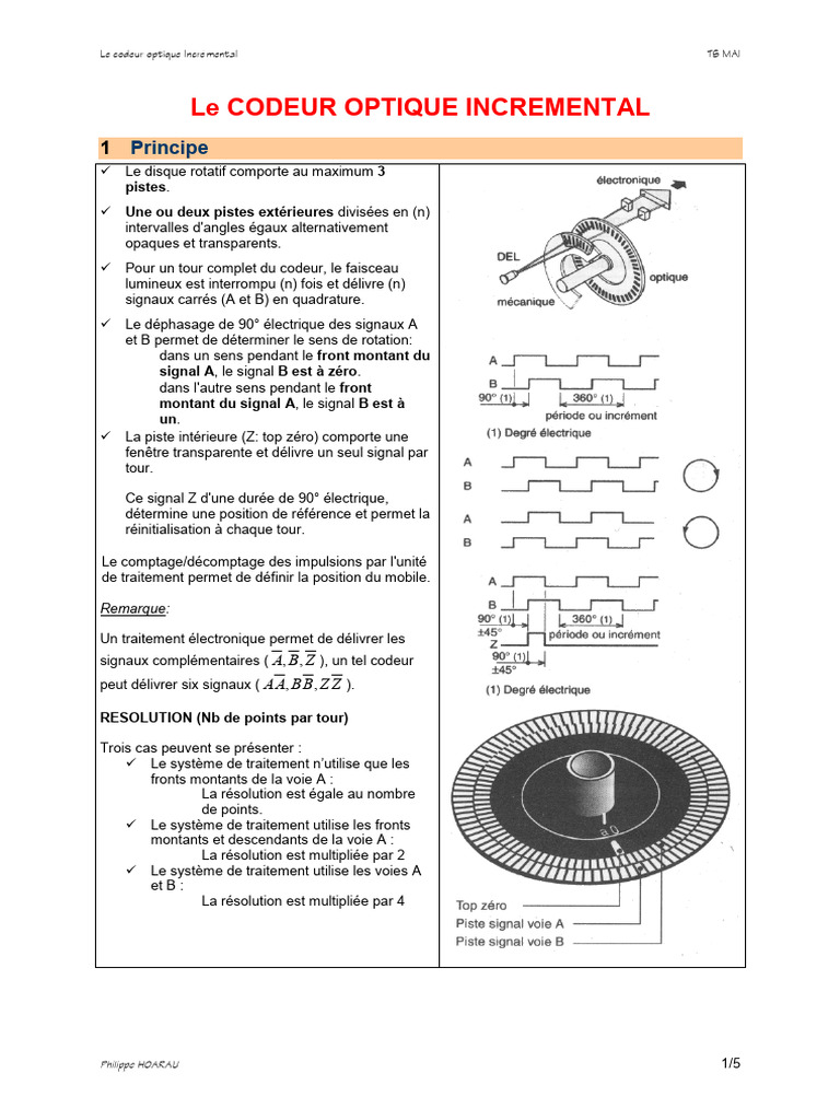 Principe Du Codeur Incremental | PDF
