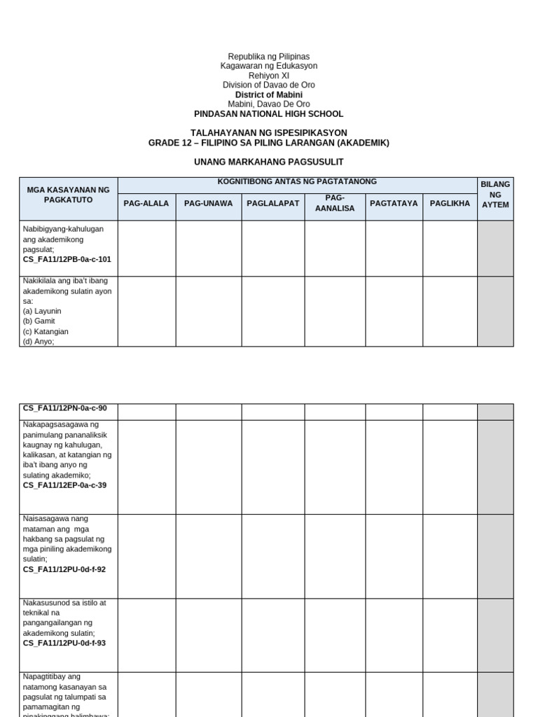 Q1 Tos FPL Akad 12 | PDF
