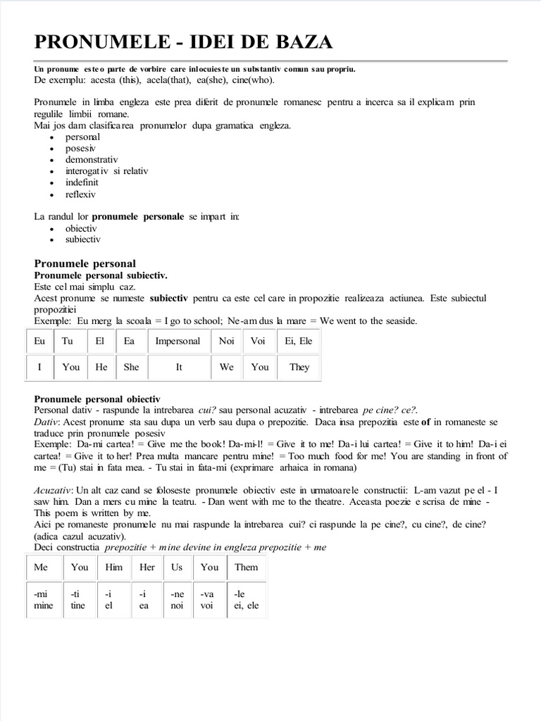 Vdocuments - MX Pronumele-Engleza | PDF