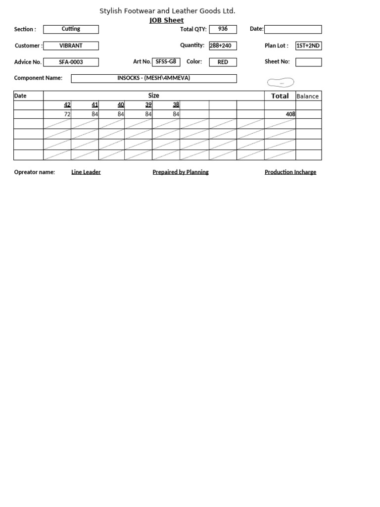 Job Sheet Cutting | PDF