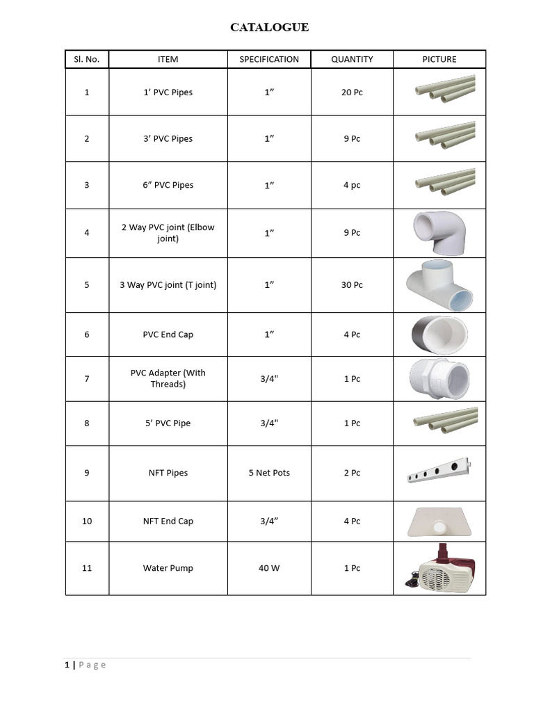 Model Design | PDF | Pipe (Fluid Conveyance) | Manufactured Goods