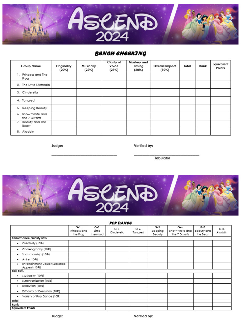 Ascend 2024 Cet Day Tally Sheets Overall | PDF
