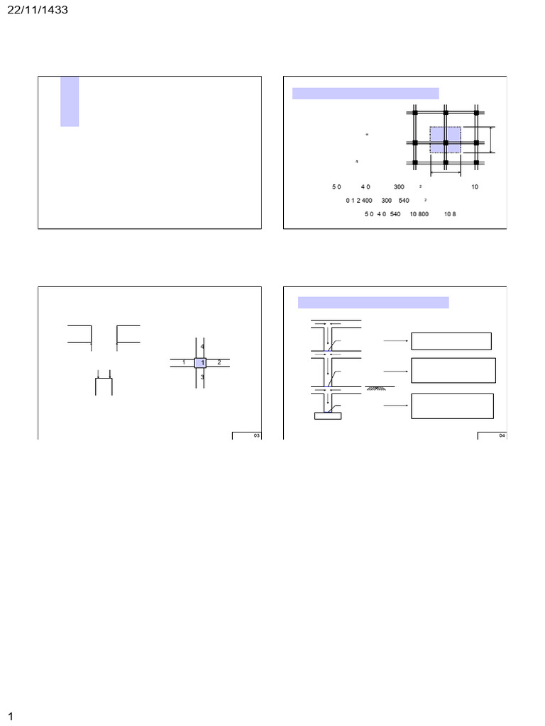 RC1 Column1 | PDF