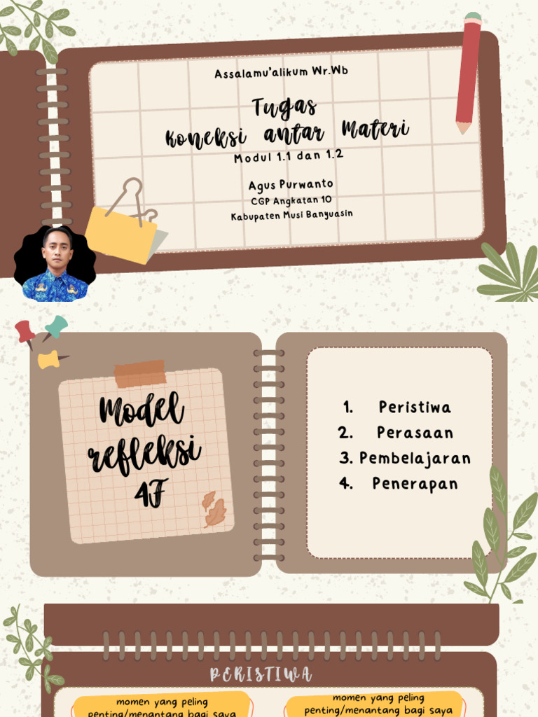 1.2.a.8 Tugas - Koneksi Antar Materi - Modul 1.2 | PDF