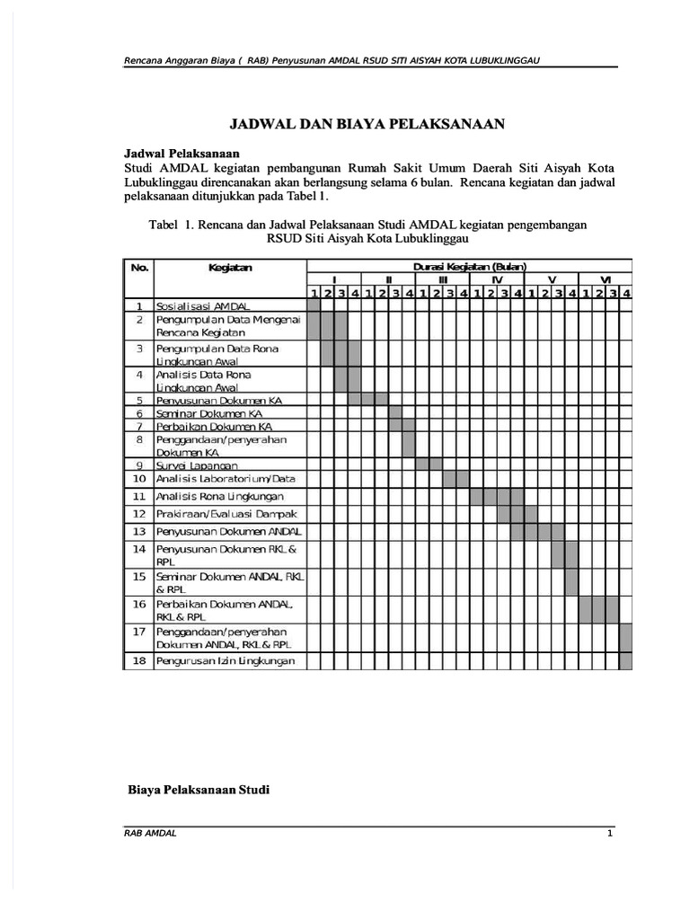 pdf-rab-amdal-rssa_compress | PDF