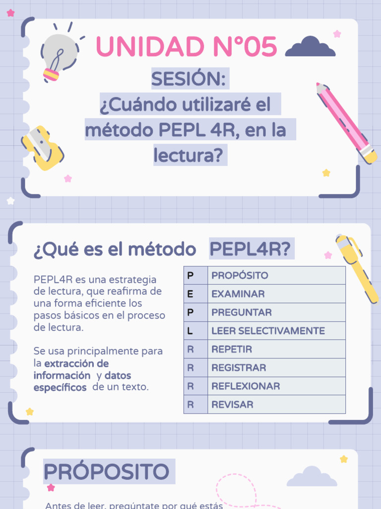 Método Pelp 4r | PDF