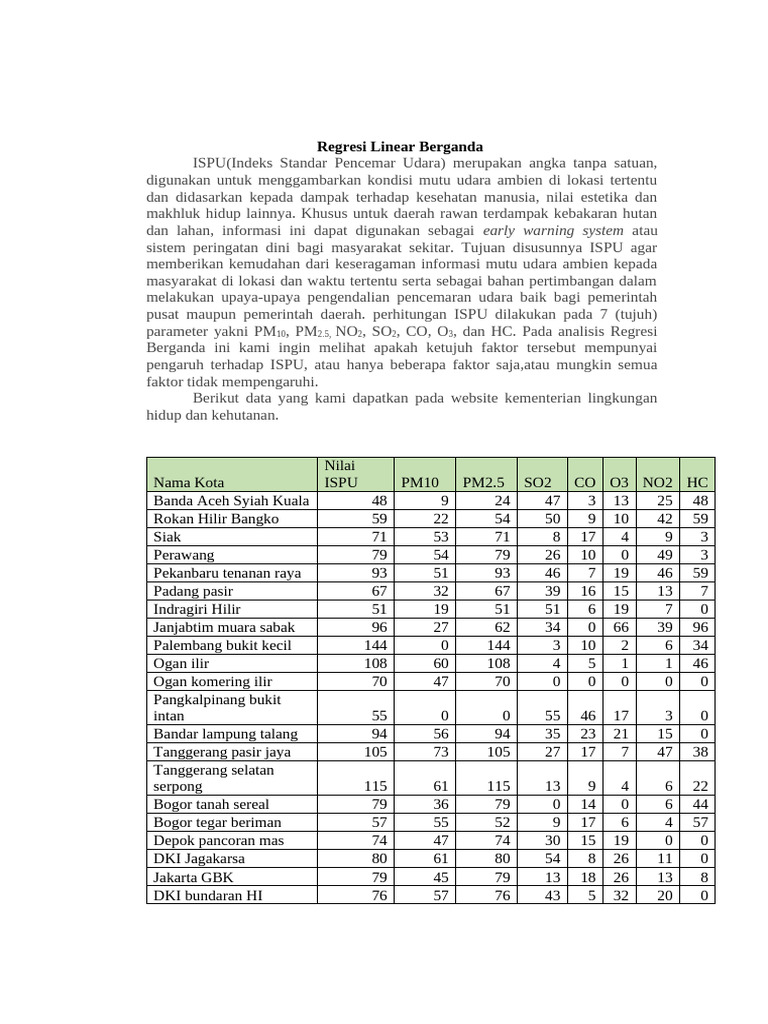 Regresi Linear Berganda | PDF