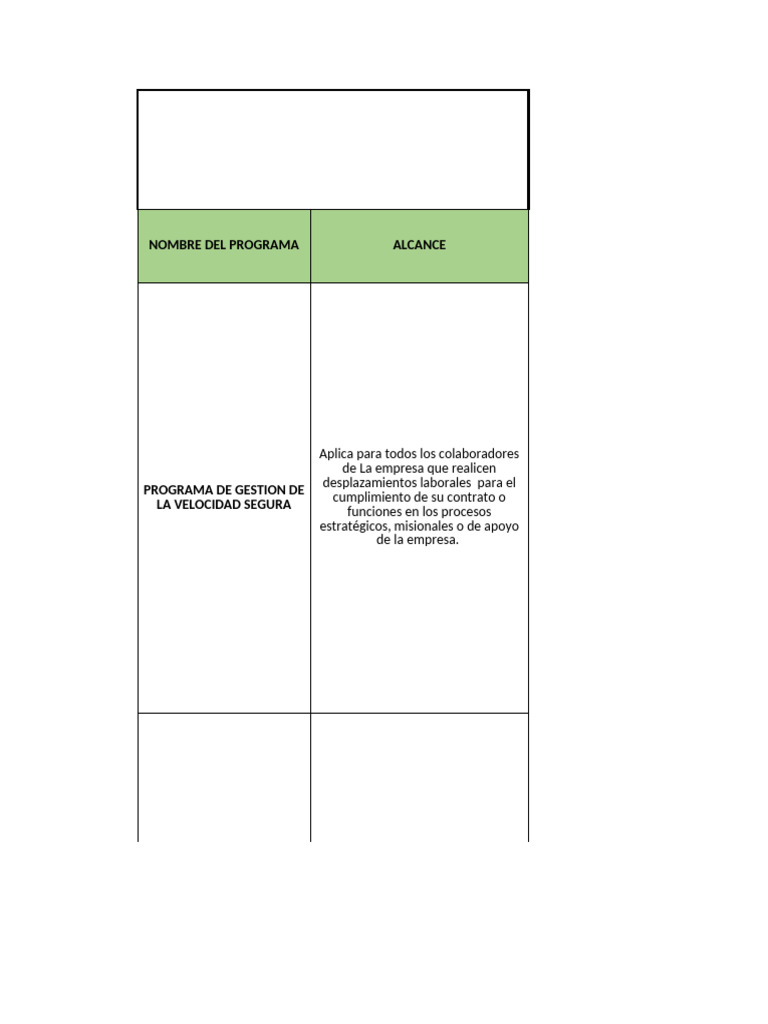 Paso 8. Programas de Gestión de Riesgos Criticos | PDF