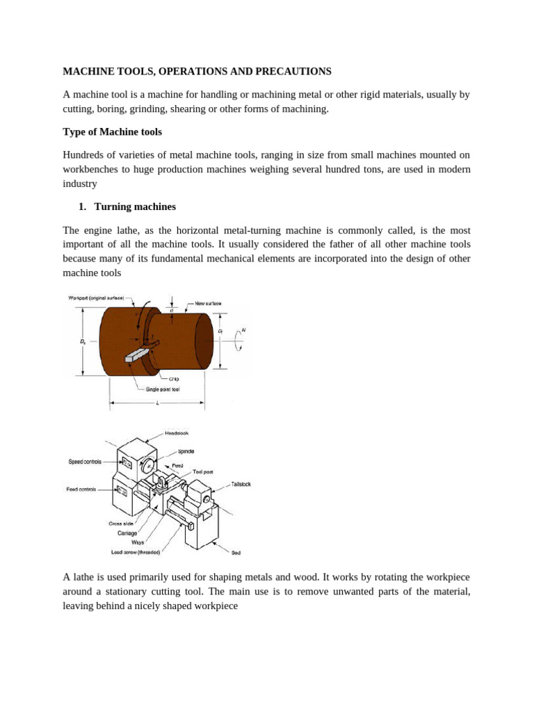 Machine Tools and Machine Operations | PDF | Grinding (Abrasive Cutting) | Technology & Engineering