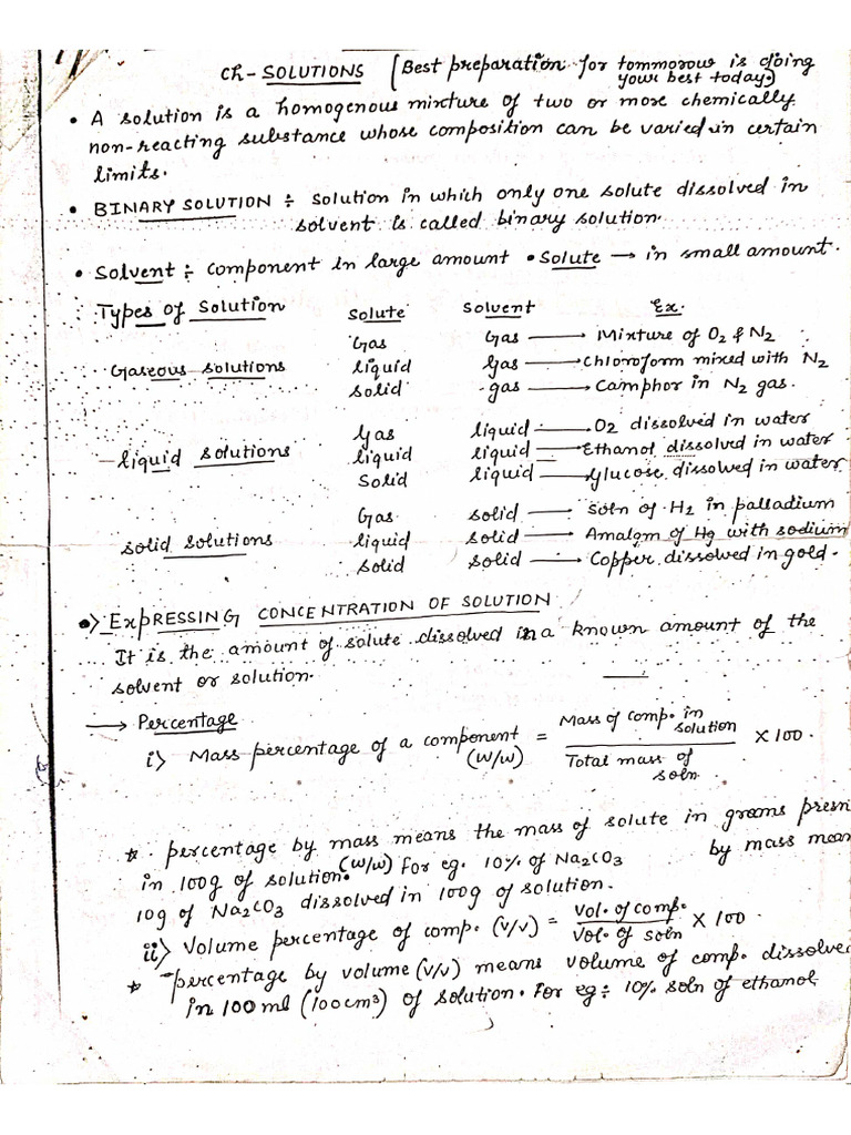 Ch 1 Solution Notes Pdf