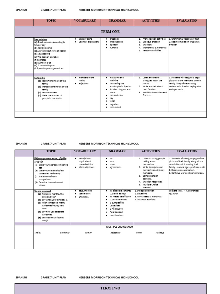 Spanish Curriculum Guide Grade 7 | PDF