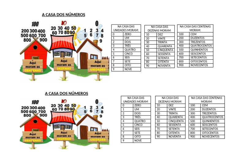 Casa Numeros | PDF