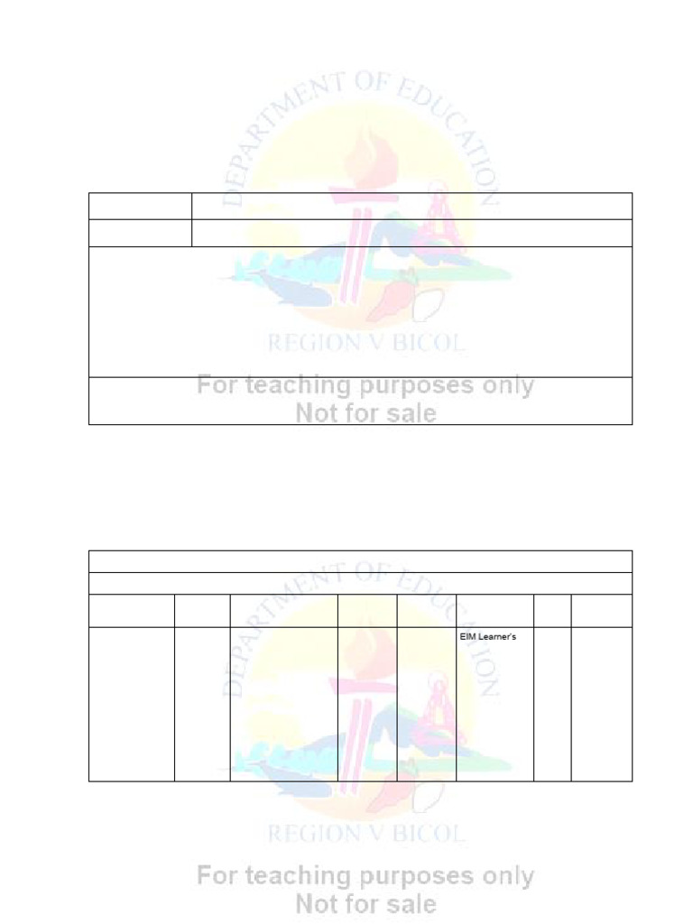 Grade 10 Eim, 4th Quarter | PDF