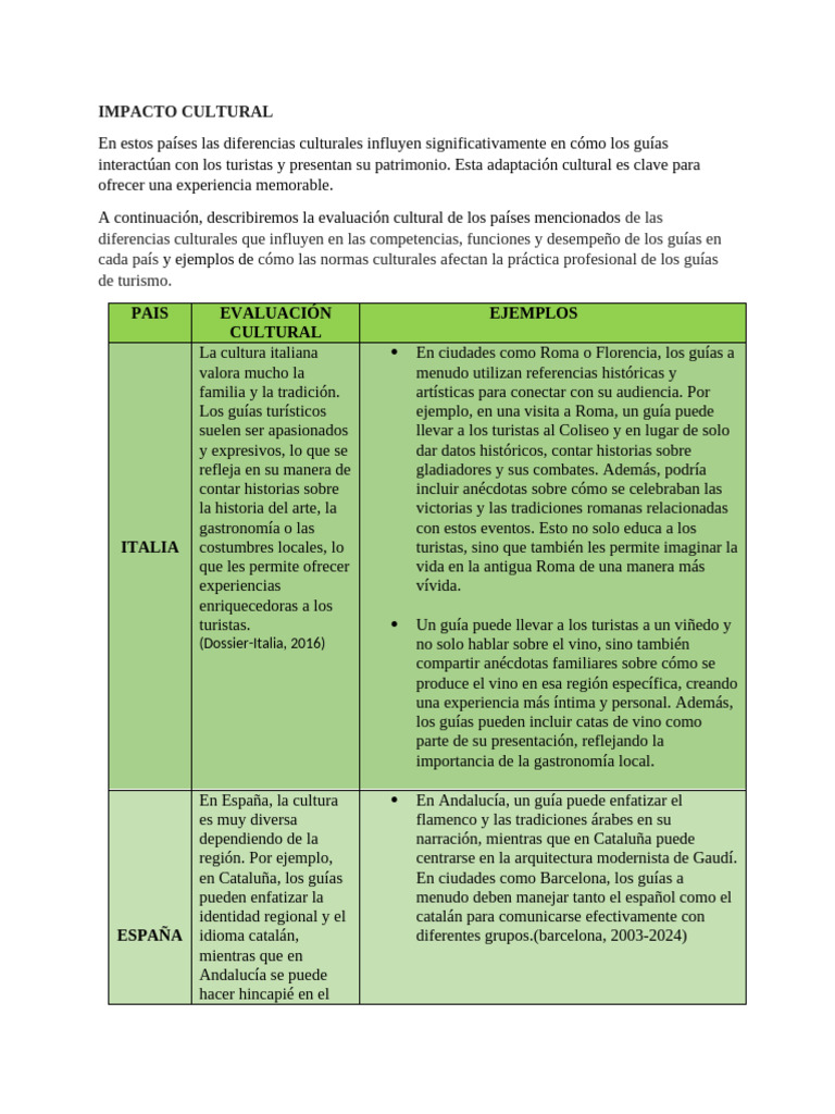 Impacto Cultural 2 | PDF