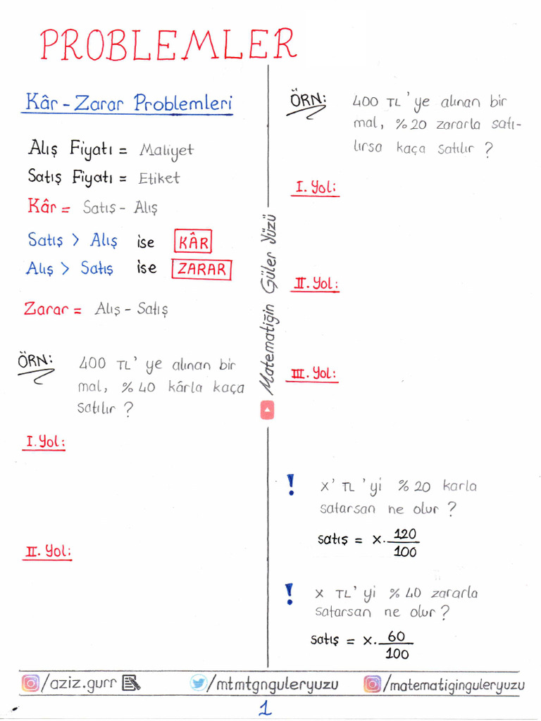 Kâr - Zarar Problemleri Konu 20249 | PDF