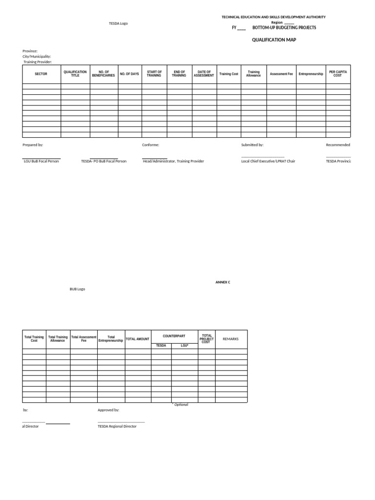 Sample BuB Qualification Map | PDF