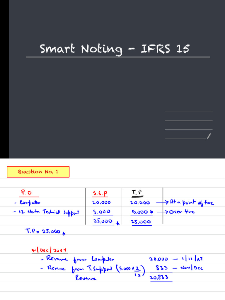 IFRS 15 - Smart Notings | PDF