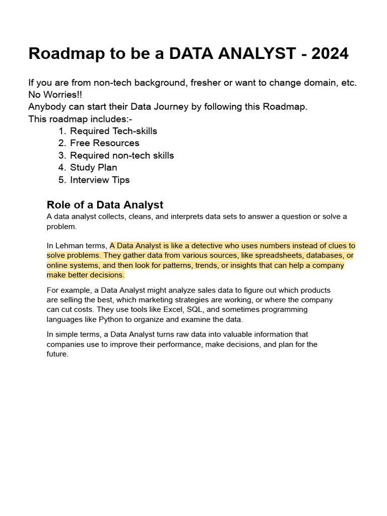 Roadmap To Be A DATA ANALYST by Mansi Rawat | PDF