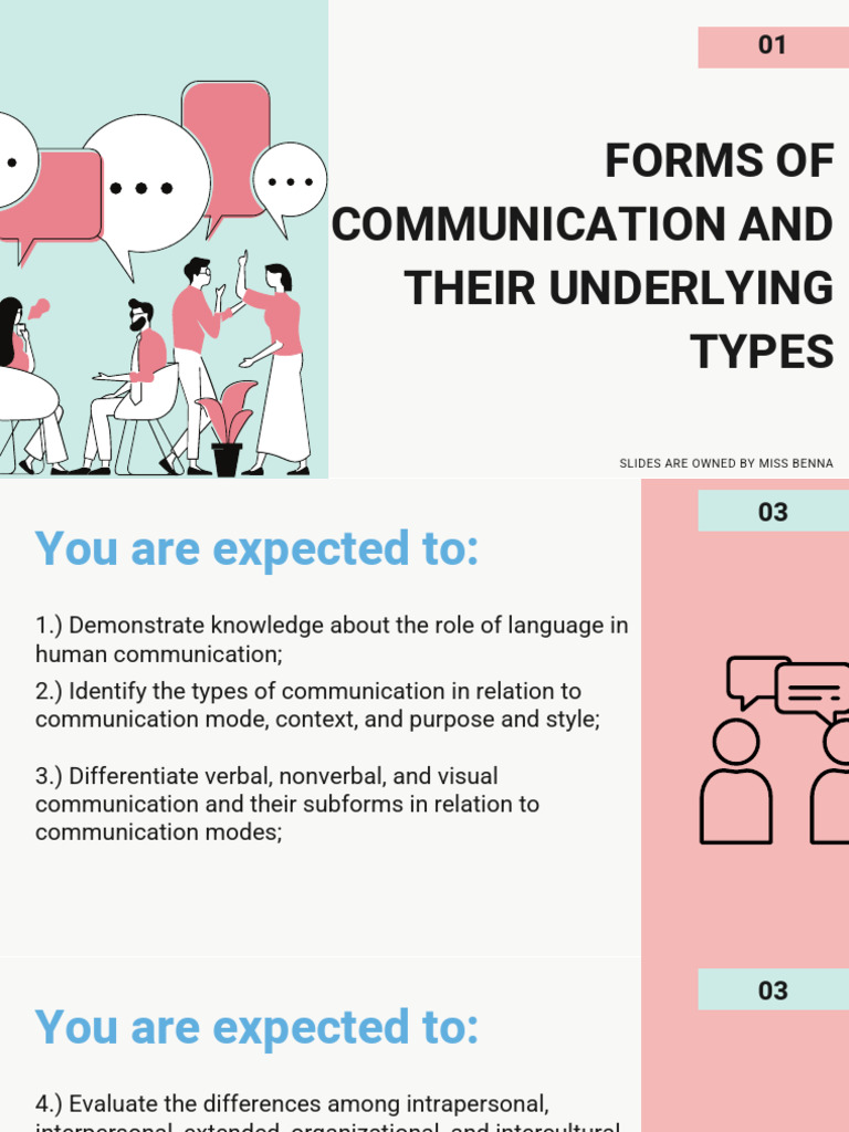 Forms of Communication Student | PDF
