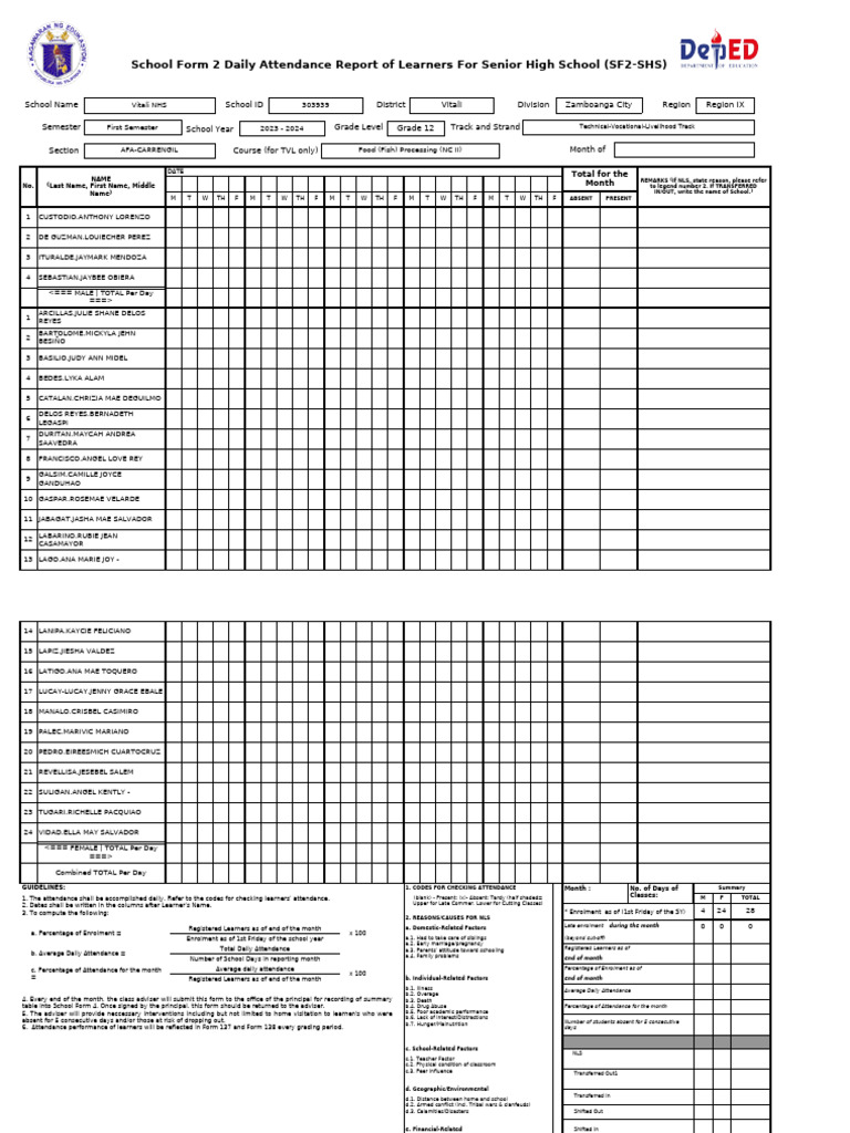 SF2 Daily Attendance Report SHS | PDF | Youth | Social Psychology