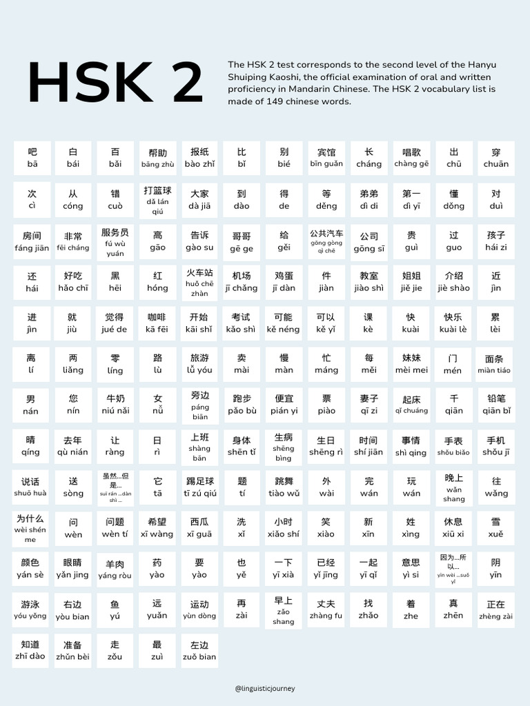 HSK 2 Poster Printable Blue | PDF