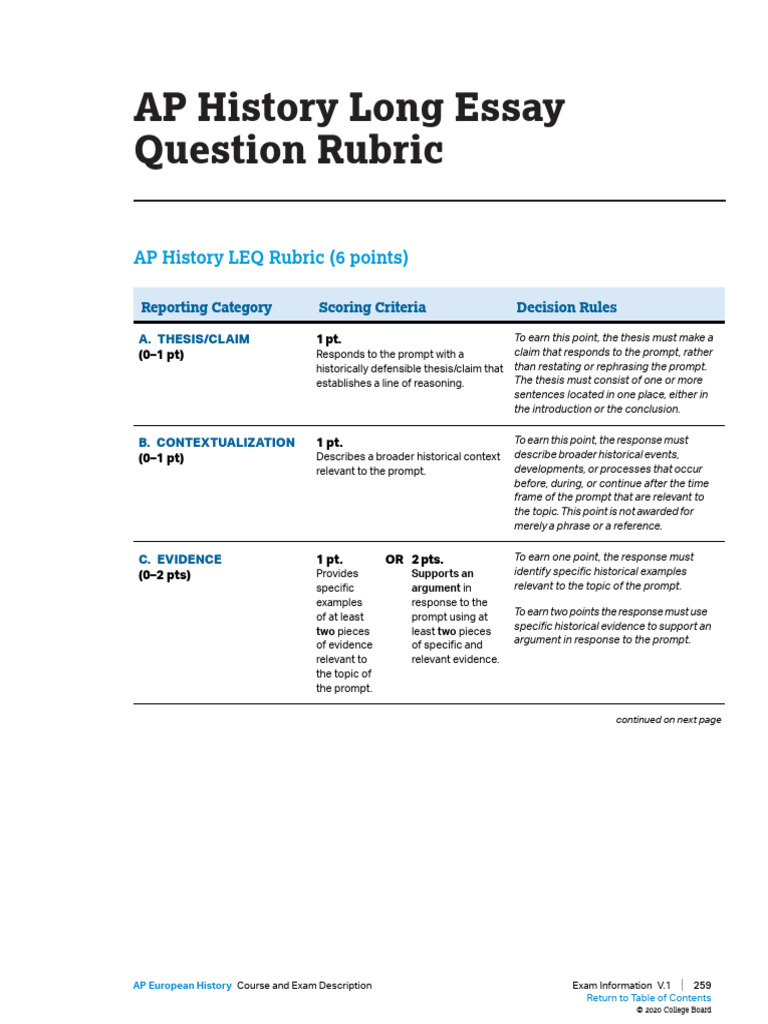 AP Euro LEQ Rubric | PDF