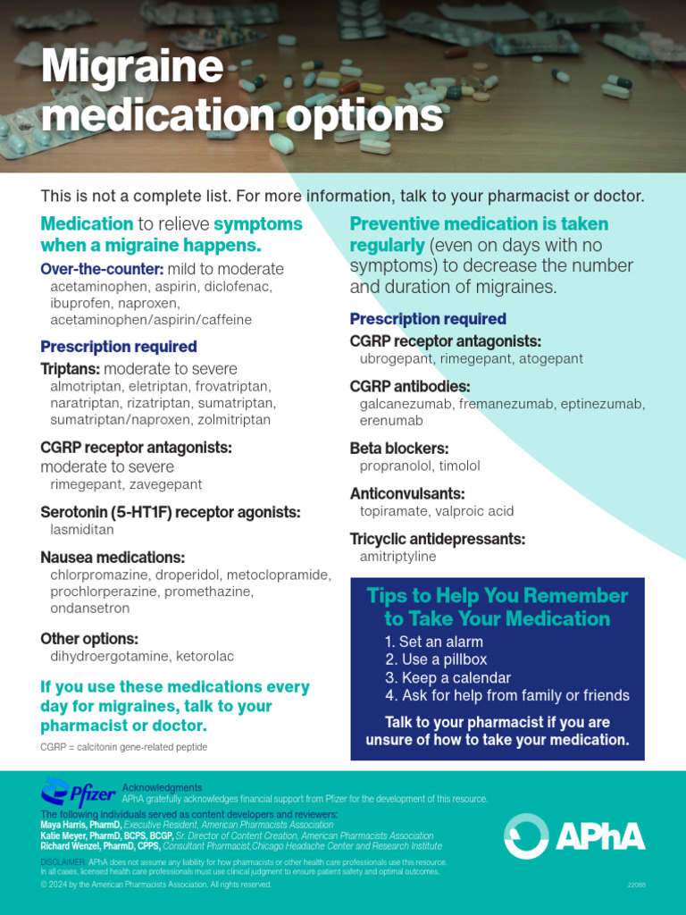 Migraine Medication Options and Tips | PDF | Migraine | Drugs Acting On ...