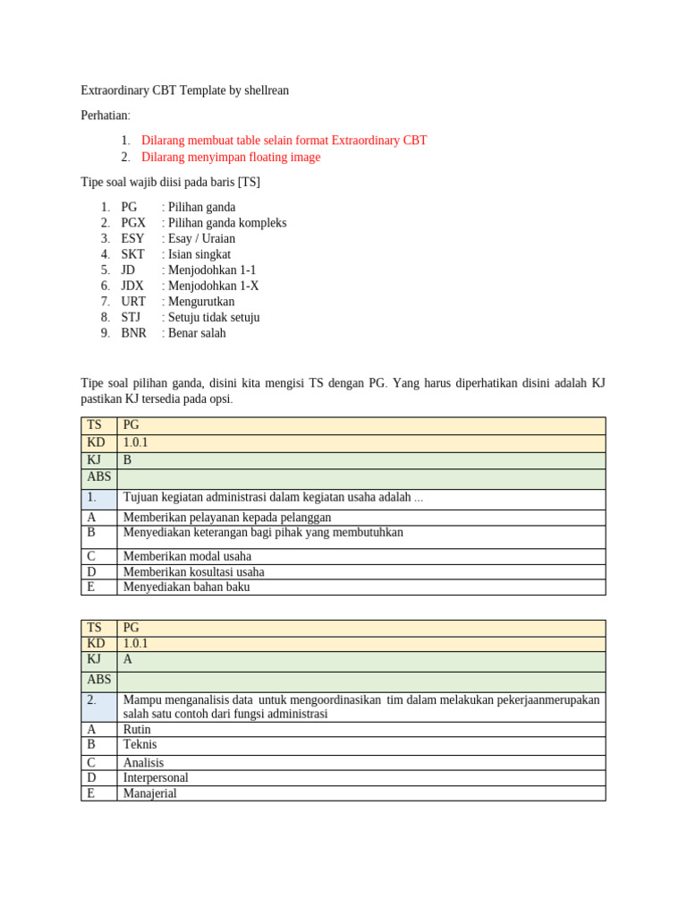 PAT. PKWU Kelas XI | PDF