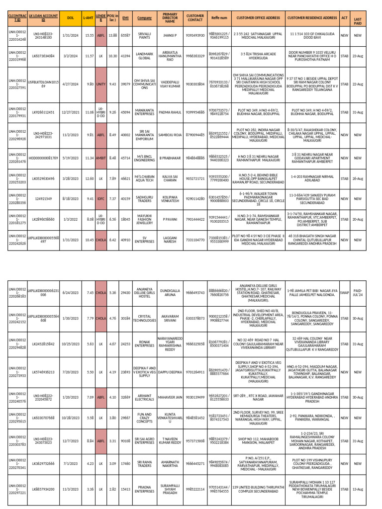 Team Allocation Sep-24 | PDF