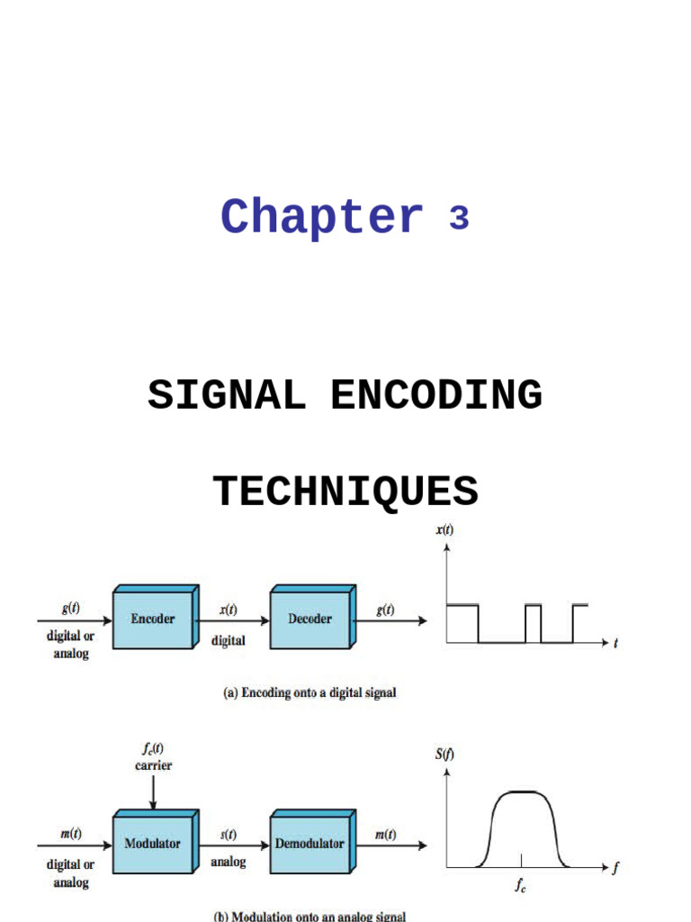 Module-3 Part-III Ppts | PDF