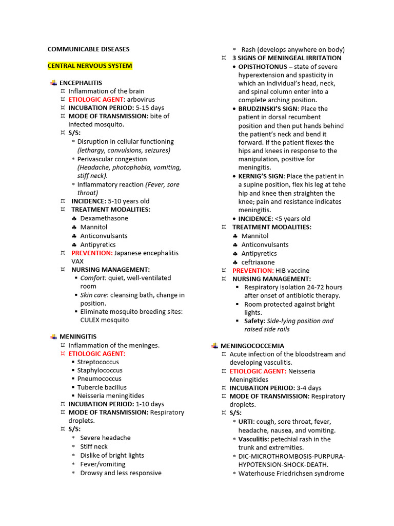 Etiologic Agent: (Lethargy, Convulsions, Seizures) (Headache ...
