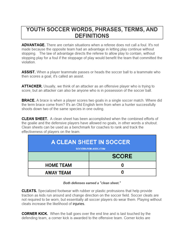 Youth Soccer Words, Phases, Terms and Def | PDF