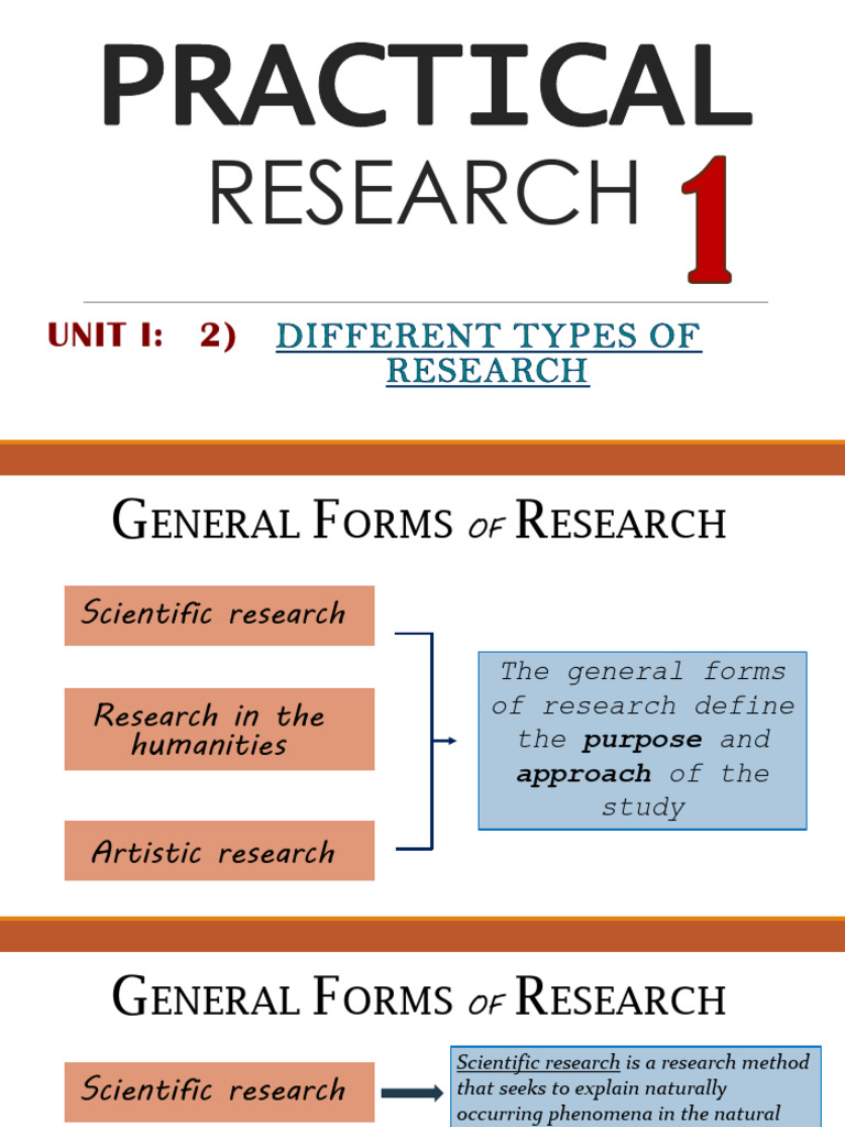 Unit I 2 Different Types of Research | PDF
