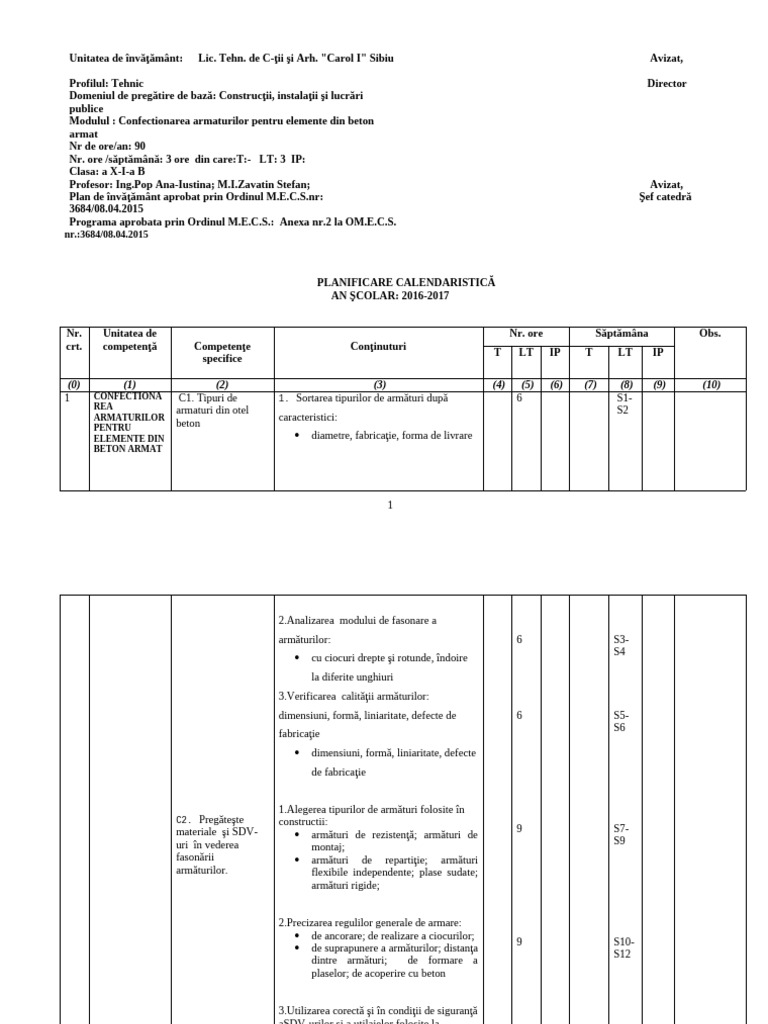 confectionare armaturi | PDF