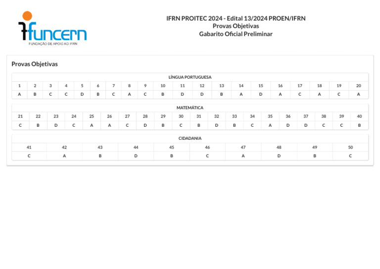IFRN PROITEC 2024 - Edital 132024 PROENIFRN Provas Objetivas Gabarito ...