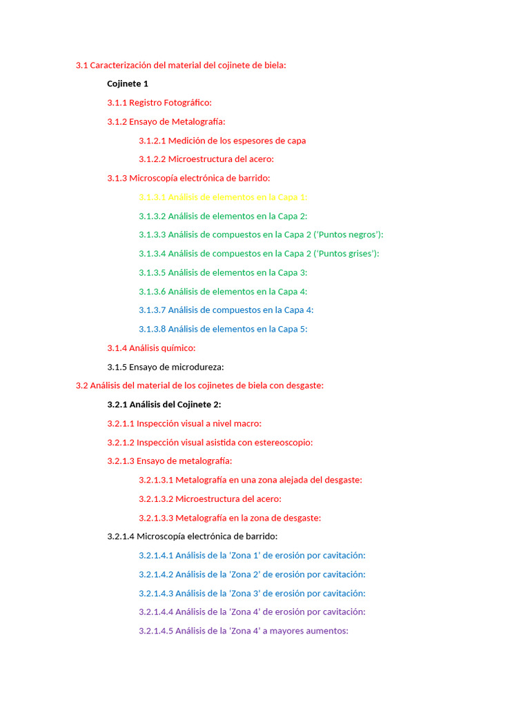 Formato para elaboración de paper | PDF